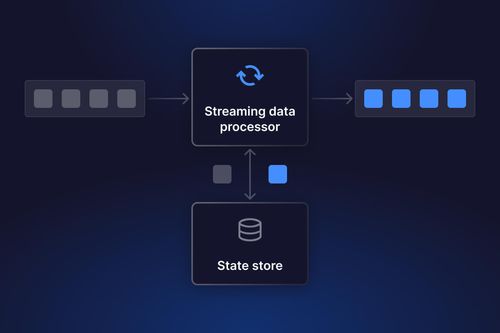 Navigating stateful stream processing